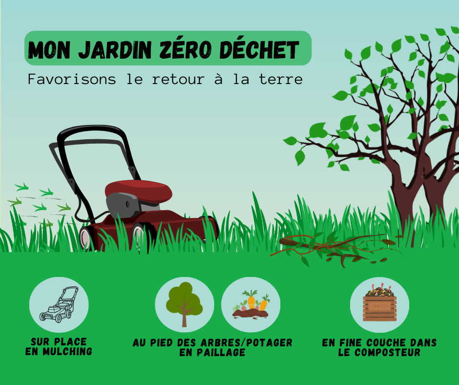 Mon Jardin zéro déchet ⋆ SITOM SUD RHÔNE